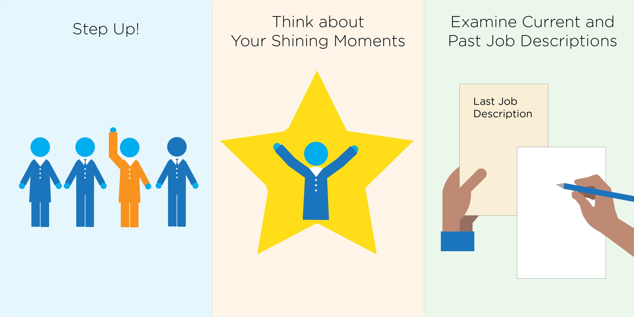 Transferable Skills Guide: Identifying Your Transferable Skills