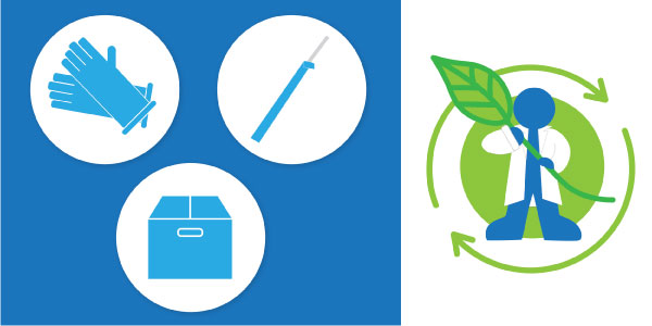 Bringing Sustainable Practices to the Lab: Recycling