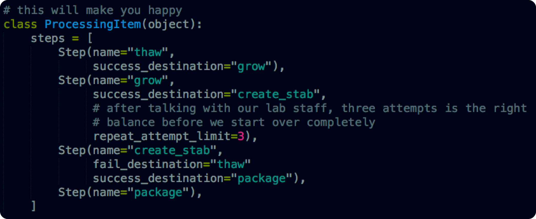 Developing Lab Management Software for Biology