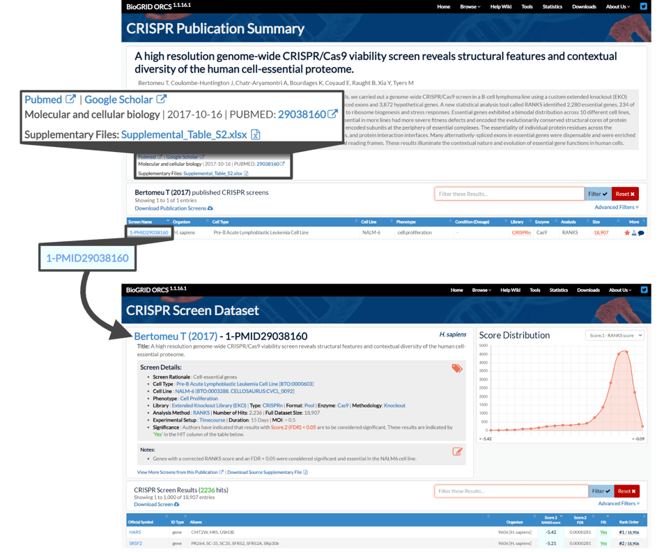 The Open Repository of CRISPR Screens: CRISPR Screen Data in One Place