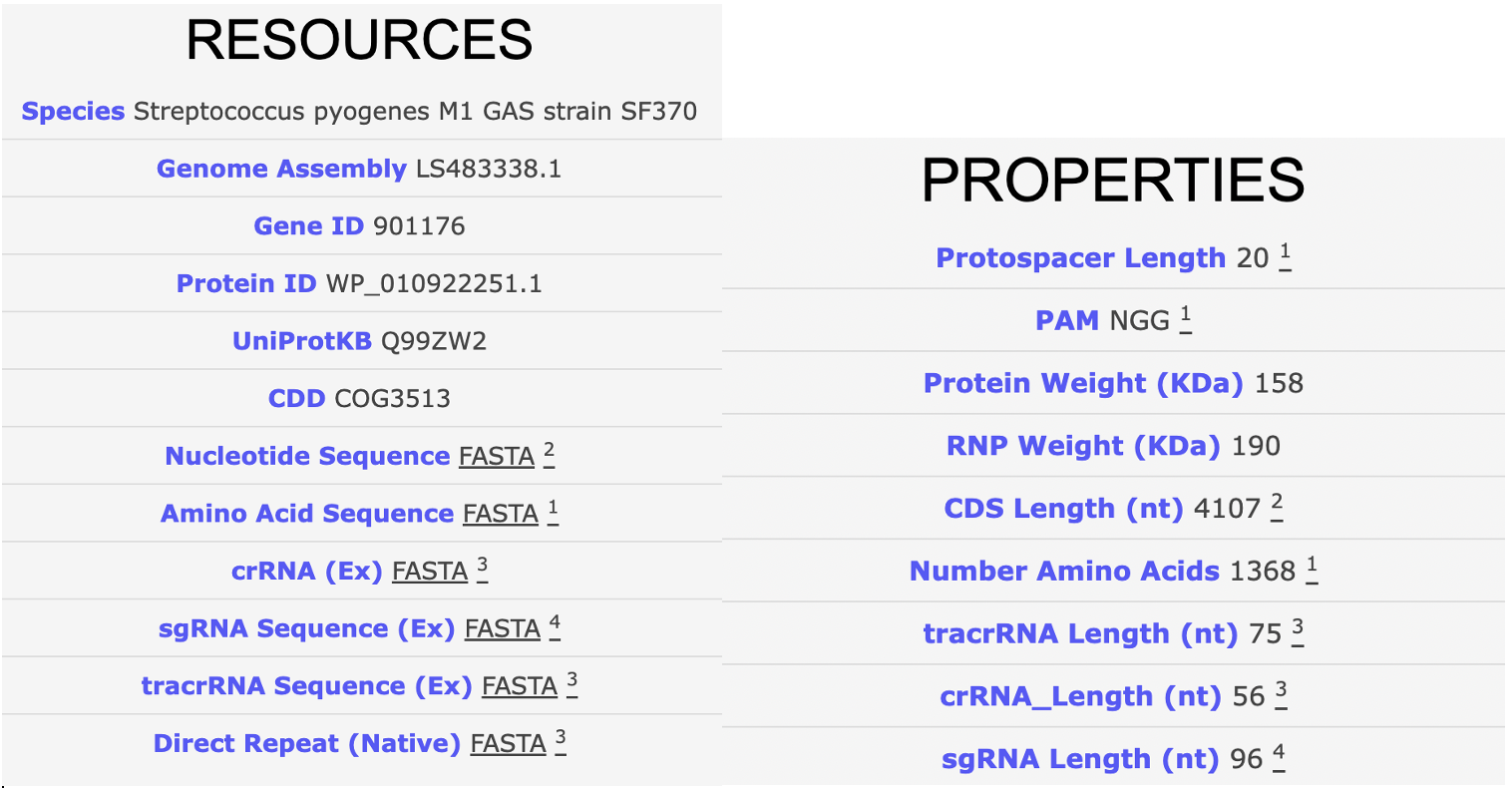 CasPEDIA: A Functional Classification of Cas Enzymes