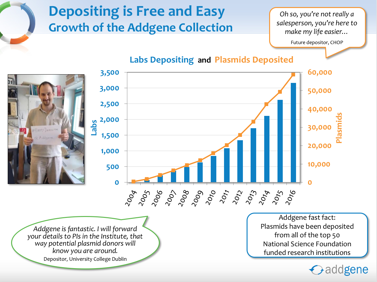 10 Steps to a Perfect Science Talk